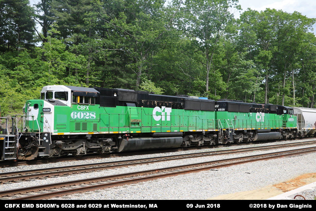 Norfolk Southern Leased Locomotive Roster